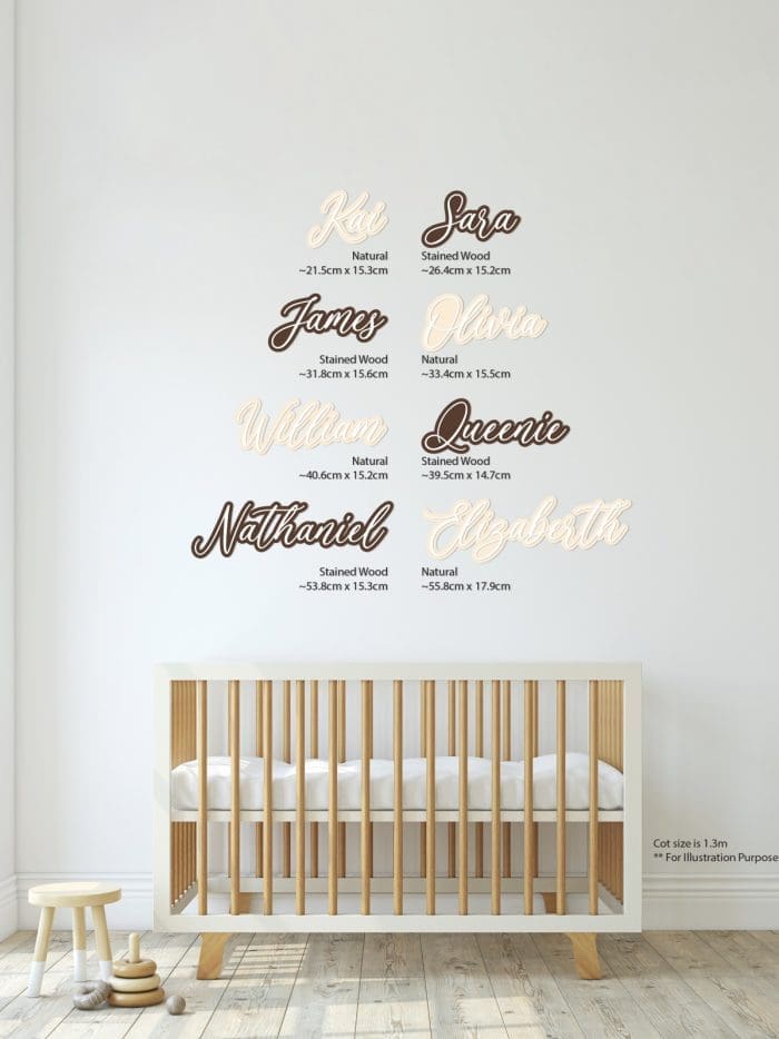 Name Signages Archives - Ohfriday!