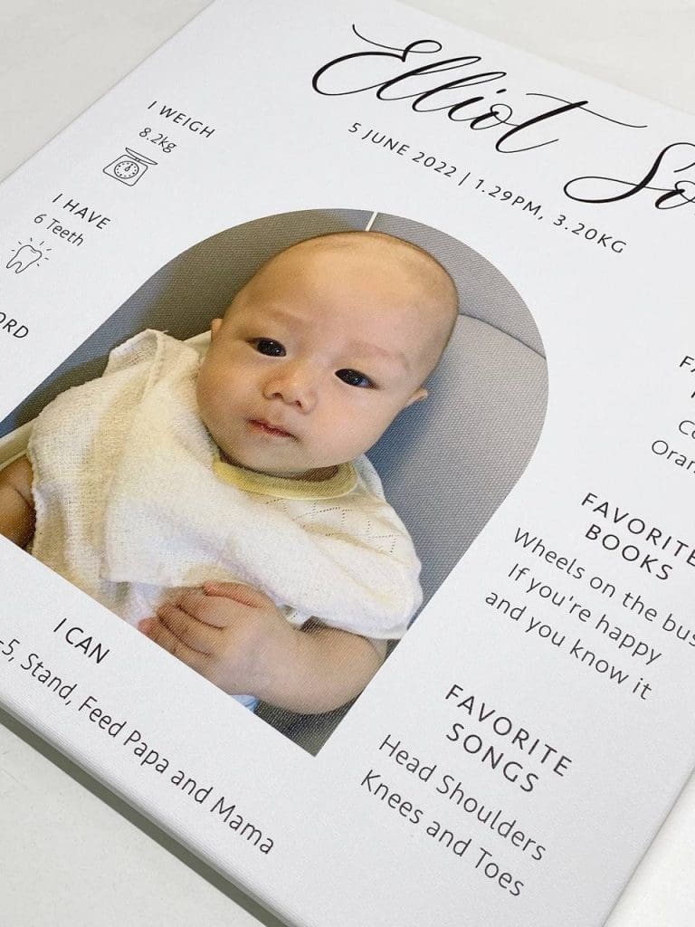 Milestone Info Canvas - Ohfriday!